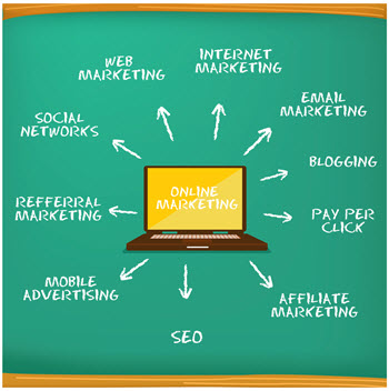 Find the best online internet marketing training program
