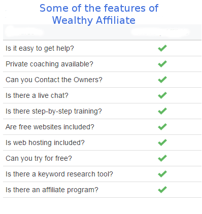 The Smart Crowd (Virtual Bee) Review - Work at home data entry jobs