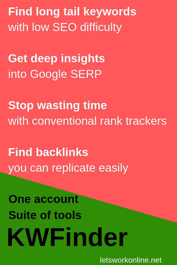 KW Finder Review and Recommendation (Everything You Need to Know)