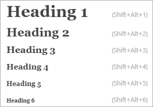 Anatomy of the Perfect Blog Post - 20 Steps For Maximum Results