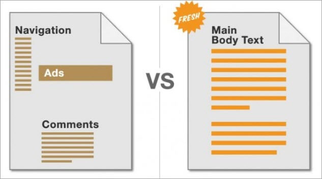 You Should be Updating Old Content - Here are 4 Reasons Why