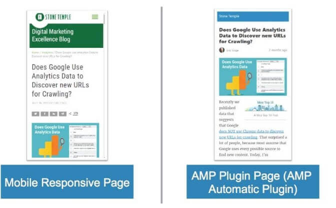 What is AMP and Should You Use it on Your Website?