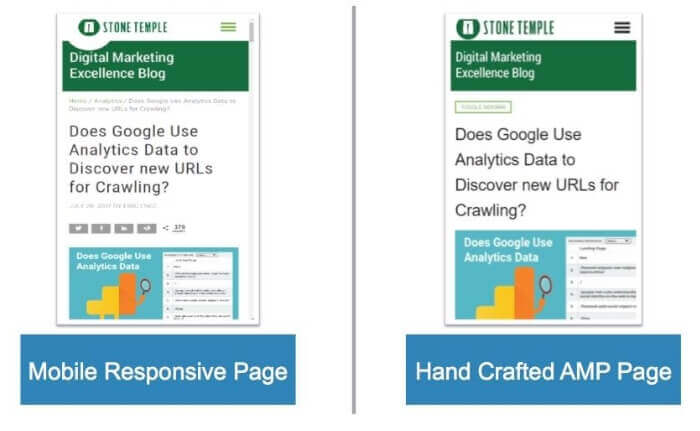 What is AMP and Should You Use it on Your Website?